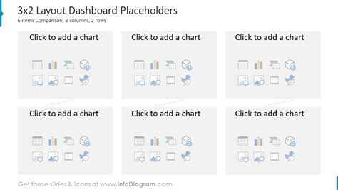 X Layout Dashboard Placeholders
