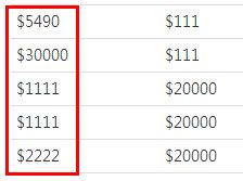 Calculate Column Average In Angularjs Stack Overflow