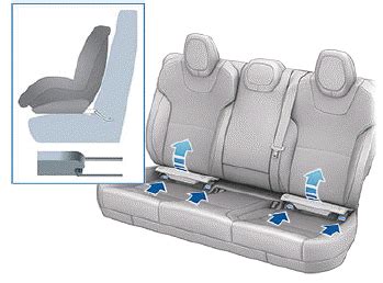 Tesla Model S - Installing ISOFIX (LATCH) Child Seats - Child Safety Seats