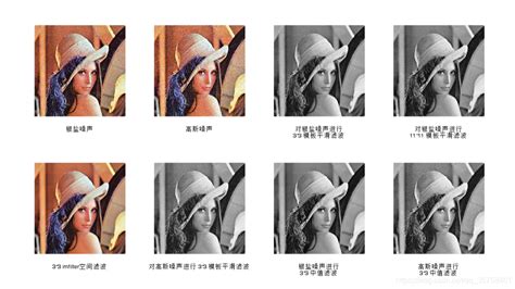 Matlab常用的滤波函数比较：均值滤波 和 中值滤波matlab 均值滤波函数 Csdn博客