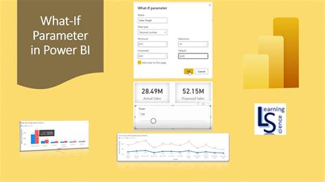 What If Parameter In Power BI YouTube
