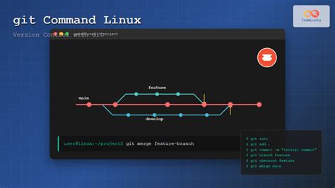Rsync Command Linux Complete Guide To Sync Files And Directories Efficiently Codelucky