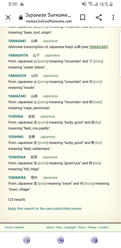 Pin By Nyssa Rose On Names Japanese Names Name Inspiration Traditional Names