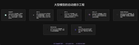 Chatgpt 提示语——ai提示词玩家，提示词就是和ai沟通语言的桥梁！aidawnmarkcn Csdn博客
