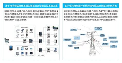 首个国家级电力鸿蒙os发布！首次实现大一统 快科技 科技改变未来