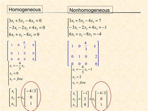 System Of Linear Equations Ppt