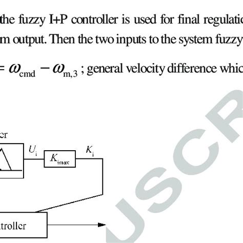 Two Stage Open Loop Compensating Method Download Scientific Diagram