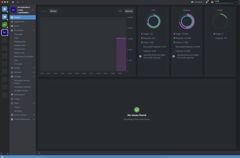 Managing Aws Eks Clusters Locally Using Lens Dev Community