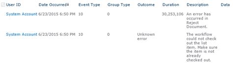 Sharepoint Designer Spd 2010 Custom Workflow Unknown Error