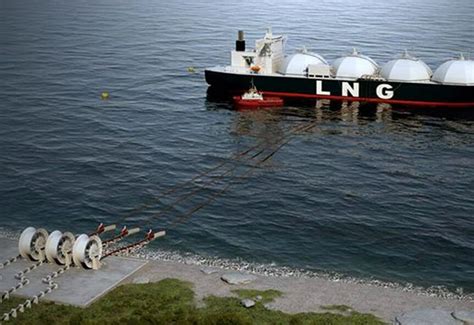 Lng Hose Reel System Bklanggeng