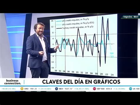 Turquía En Manos De Rusia Económicamente Por La Energía Y La Otan Mira