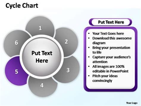 PowerPoint Process Editable Cycle Chart Ppt Template