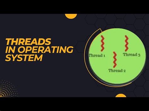 THREADS IN OPERATING SYSTEM YouTube