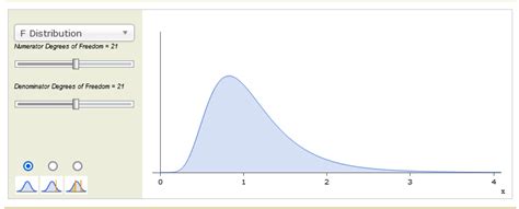 Solved Show Step By Step Computation And Answer All Chegg