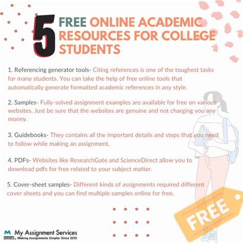 Cheap Assignment Help In Canada By Phd Academic Writers