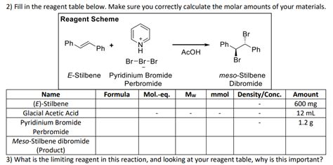 Solved Fill In The Reagent Table Below Make Sure You Correctly Course Hero