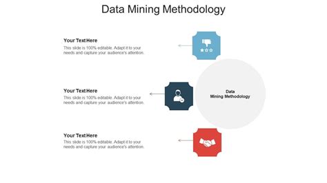 Data Mining Methodology Ppt Powerpoint Presentation Infographic