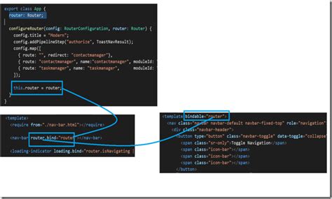 Open Source Neter Building A Web Application Using Aspnet Core 10