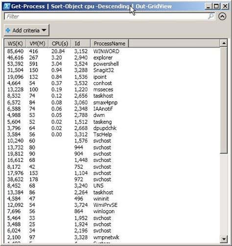Sort Output Before Sending To Powershell Out Gridview Scripting Blog