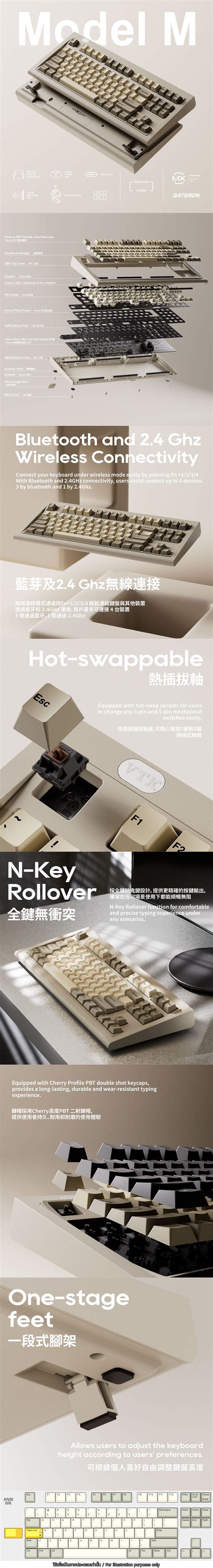 Keyboard คีย์บอร์ด Vortex Model M Ssk Wk Switch Gateron G Pro Silver Us