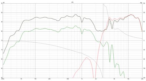 Diy Small Clou Design Variation Diyaudio