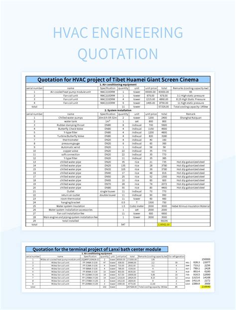 Hvac Quote Template At Juliana Heinen Blog