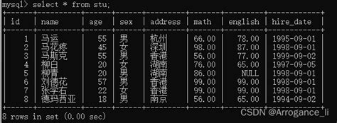 Mysql基础 创建学生表实现查询基础功能 Csdn博客