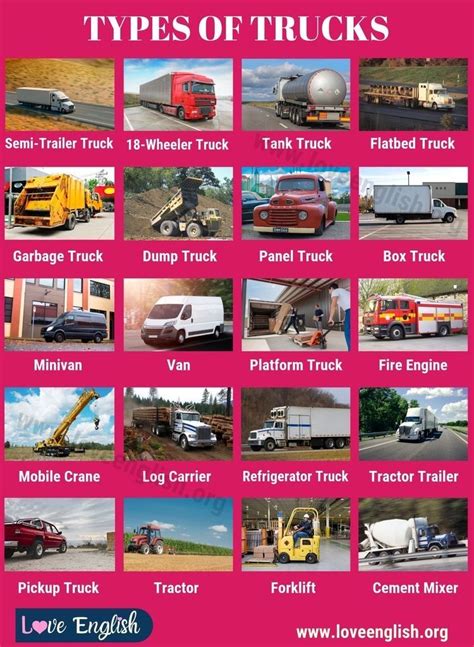 Types Of Vehicles List 75 Vehicle Names With Examples And Esl Images