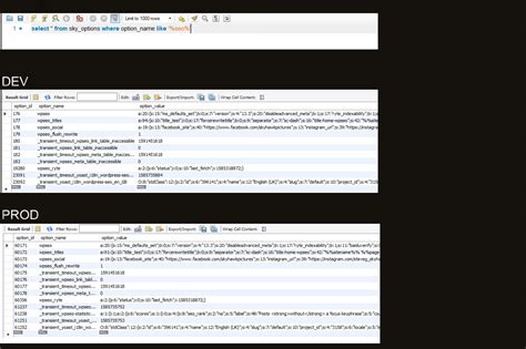 yoast settings not populated from db after db has been copied · issue