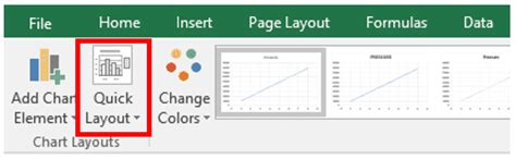 How To Add Axis Titles In Excel 3 Easy Ways