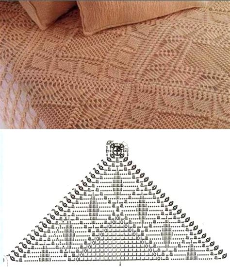 Muestras De Colchas Tejidas A Crochet Manualidades Diy
