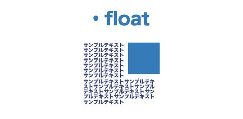 【図解解説】floatとflexboxはどのように使い分ける｜corecolors（コアカラ）