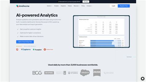 Ai 생산성를 위한 Involveme 리뷰 기능 및 사용 사례