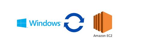 How To Connect To Aws Ec2 Instance From Windows Command Prompt Without Using Putty By