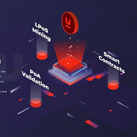 Logo Of Coinsbit Btcu Fake Blockchain Scam Project Album On Imgur