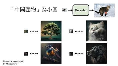 扩散模型 Diffusion Model【李宏毅2023】 哔哩哔哩