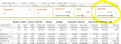 Solved Using Visual Slicers In Calculations Microsoft Fabric Community