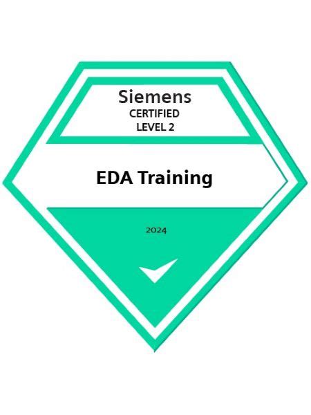 Level 2 Certification Release Announcement In Memory Of Chris Spear