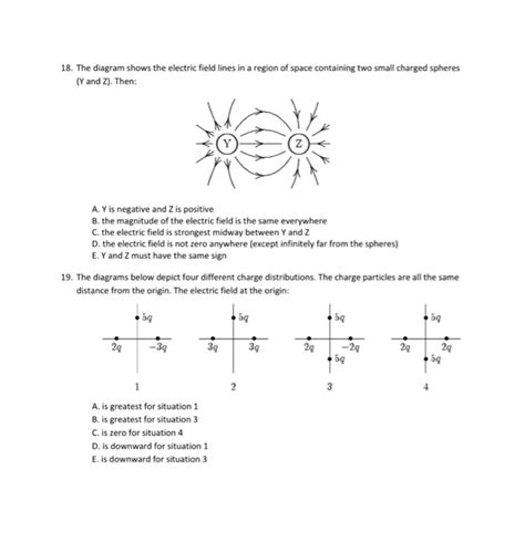 Solved The Diagram Shows The Electric Field Lines In A Re
