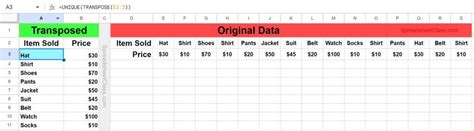 Using The Unique And Transpose Functions Together In Google Sheets