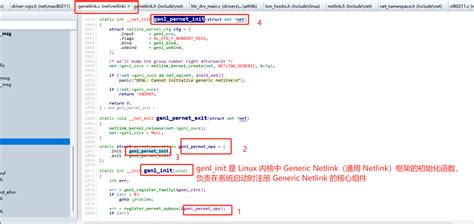 linux 无线网络驱动开发 之 子系统源码框架（nl80211、cfg80211、mac80211） linux wifi驱动框架 csdn博客