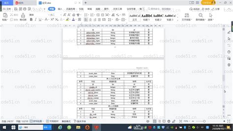 基于springbootmysqlssmvuejs的智能社区管理系统附论文 Csdn博客