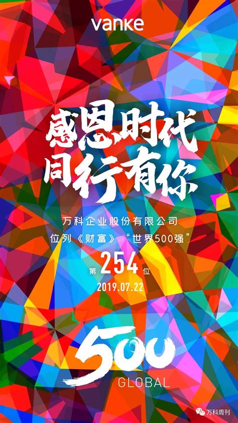 254位，万科连续第四年进入世界500强｜发布服务