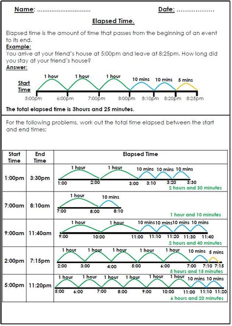 Calculating Elapsed Time