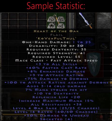 Diablo 2 Resurrected Items Price List Pacificlaha