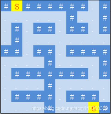 BFS算法详解 CSDN博客