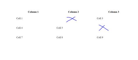 Css
