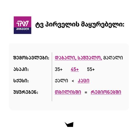 მედიაჩეკერი • Mediachecker Home