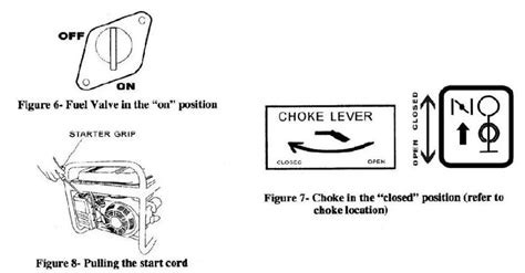 Duro Star Ds4000s Air Cooled Gas Engine Portable Generator User Manual