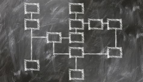 人脸核身api接口的使用流程和价值